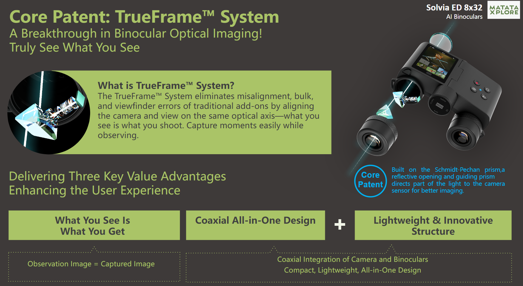 First Look: Solvia ED 8x32 AI Binoculars | Best Binocular Reviews